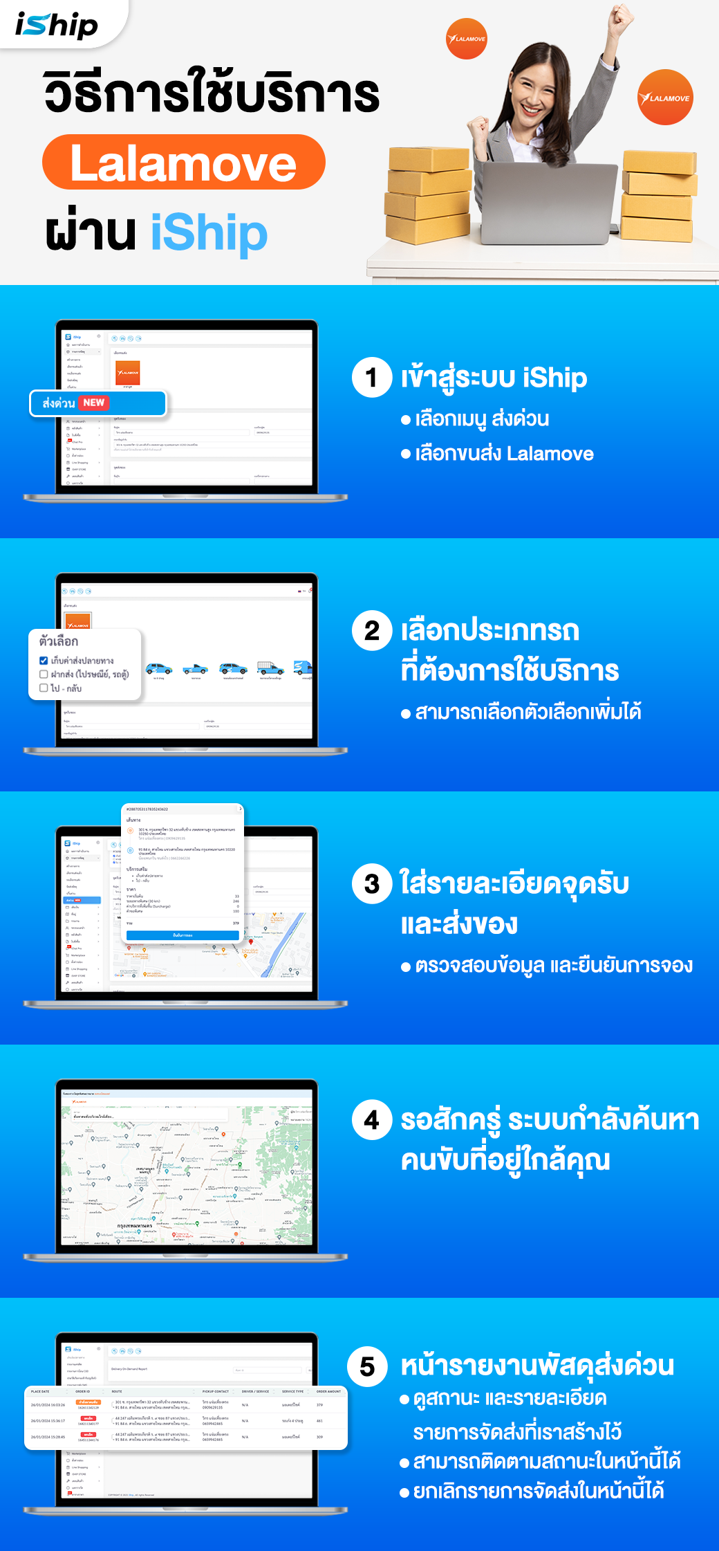 เปิดตัวบริการใหม่จาก Lalamove พร้อมใช้งานได้แล้ววันนี้ที่ iShip พร้อมโปรโมชันสุดคุ้ม! - iShip