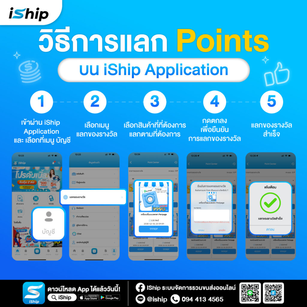 iShip Point ยิ่งเติมมาก ยิ่งมีสิทธิแลกรางวัลมาก อย่าลืมมาแลกของสมนาคุณจากทาง iShip กันนะ - iShip