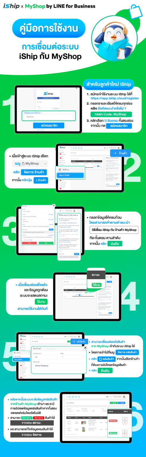 การเชื่อมต่อระบบ iShip กับ MyShop - iShip